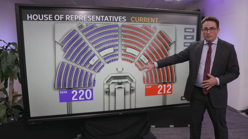 Are we seeing the 'big red wave' Donald Trump promised? - ABC News