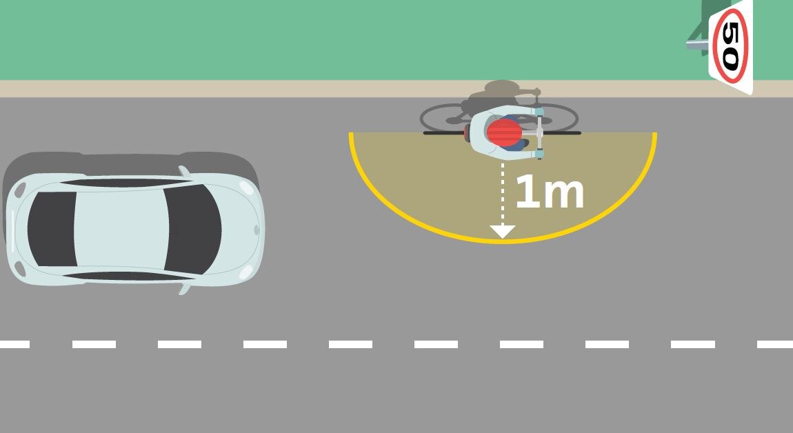 New overtaking law to help protect WA cyclists - ABC Perth