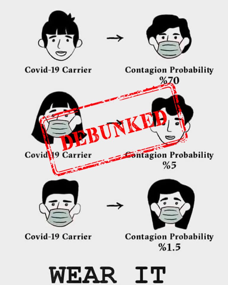 Nobel Prize winner 'greatly saddened' his name used to spread COVID-19 ...