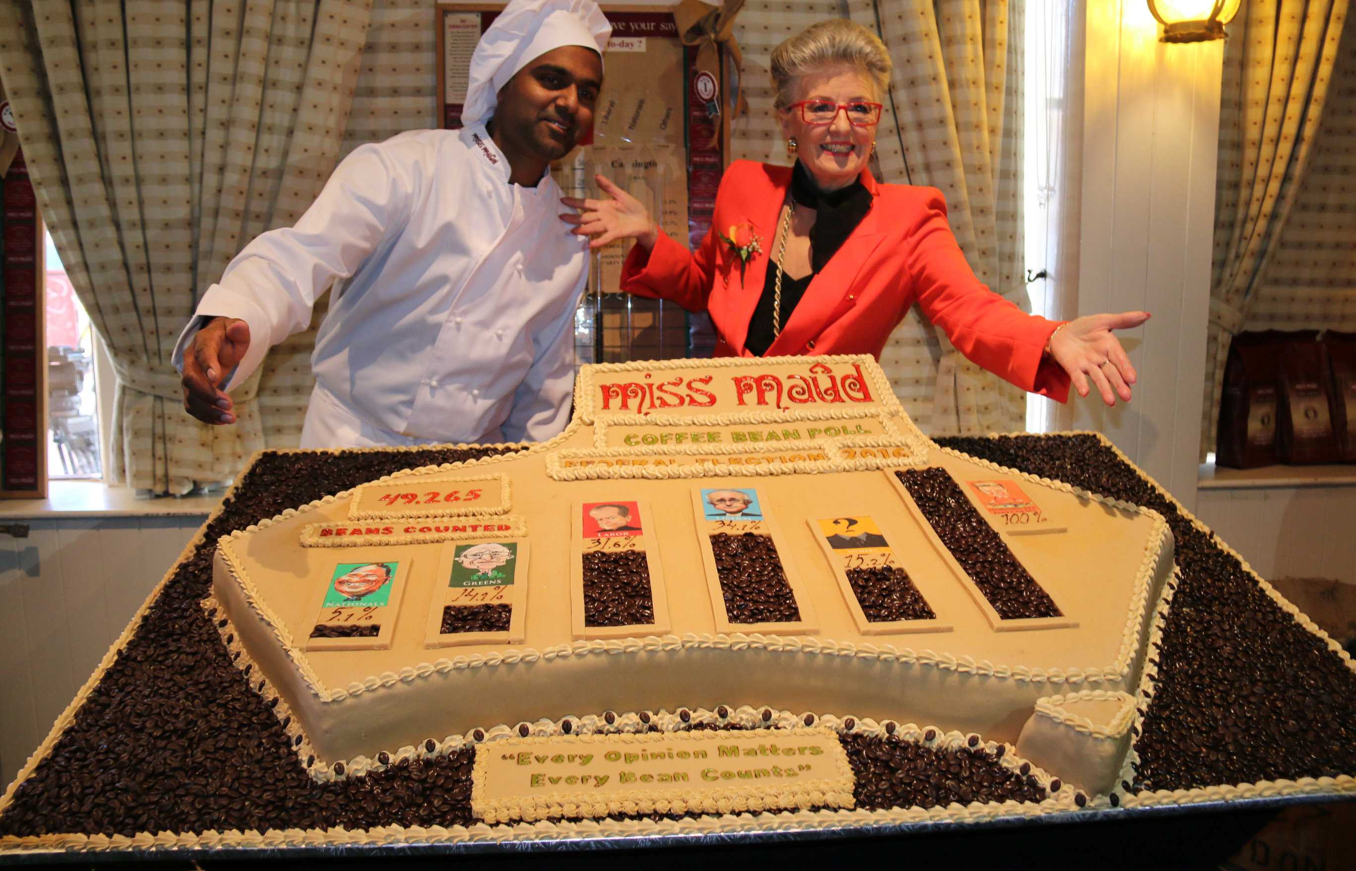 Election 2016: Miss Maud's coffee bean poll predicts Liberal victory ...