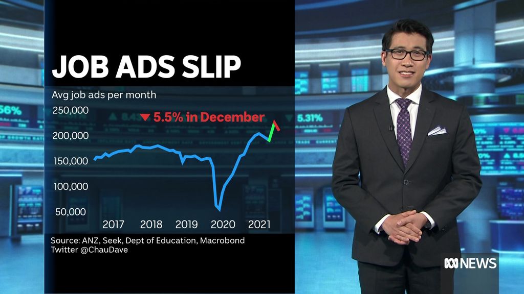 Wednesday Finance with David Chau - ABC News