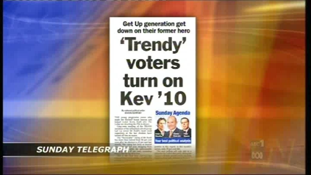 The Sunday papers - ABC News