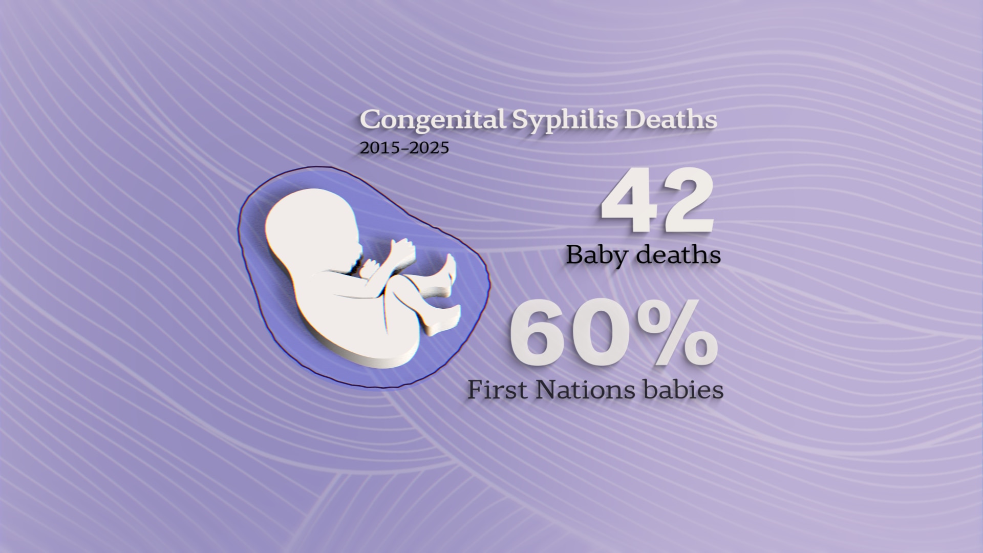Australians are dying from syphilis, a disease that was almost ...