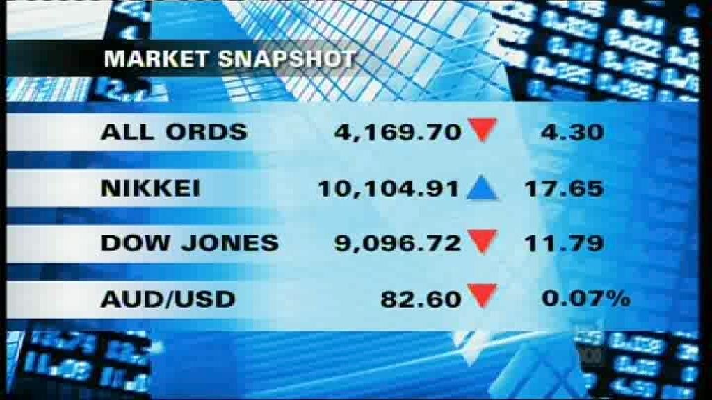 Market snapshots - ABC News