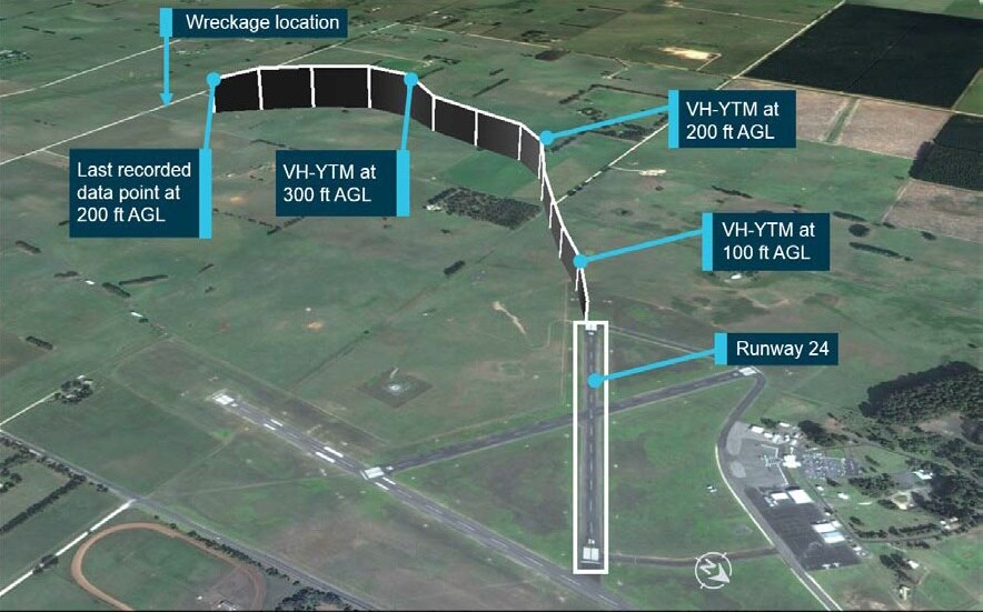 ATSB investigation into plane crash which killed three raises concerns ...